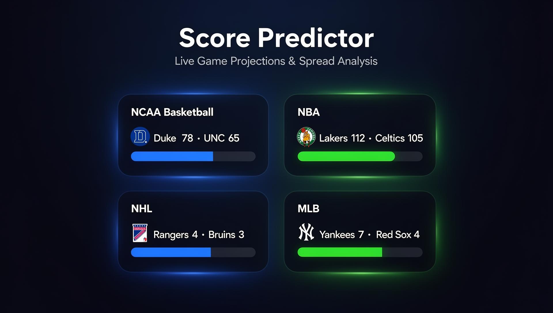 Score Predictor — Live Game Projections & Spread Analysis